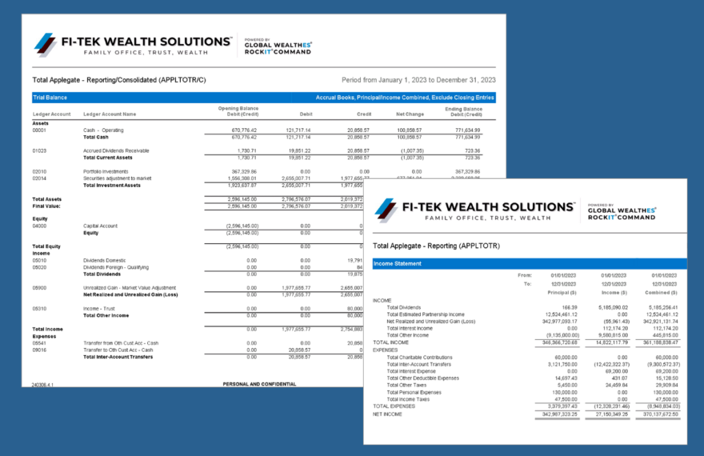 Solutions – Family Office – Fi-Tek Wealth Solutions